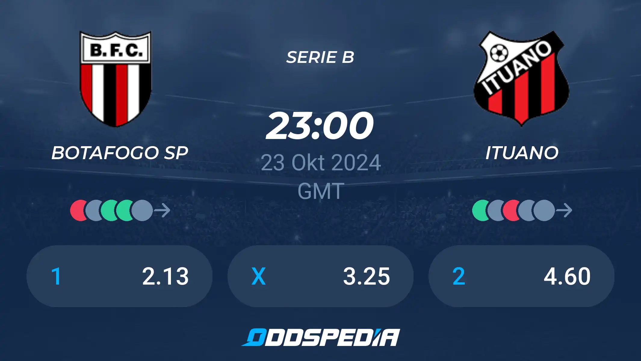 A Importância e História do Ituano no Futebol Brasileiro – Bacana Notícias