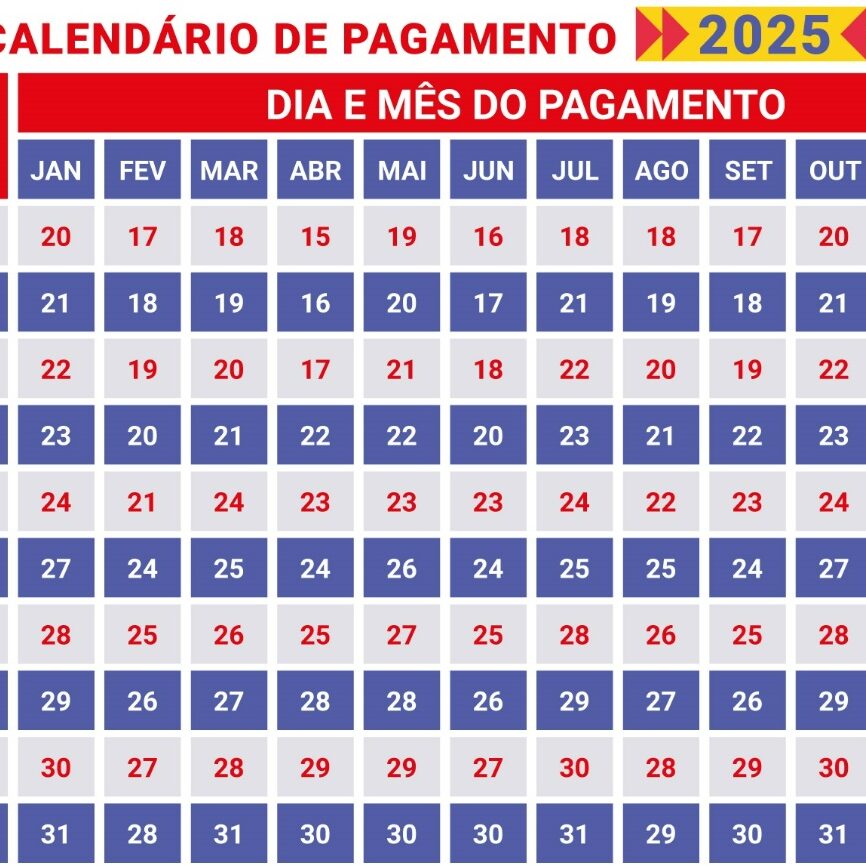 Calendário Bolsa Família Abril 2024: Tudo que Você Precisa Saber – Bacana Notícias