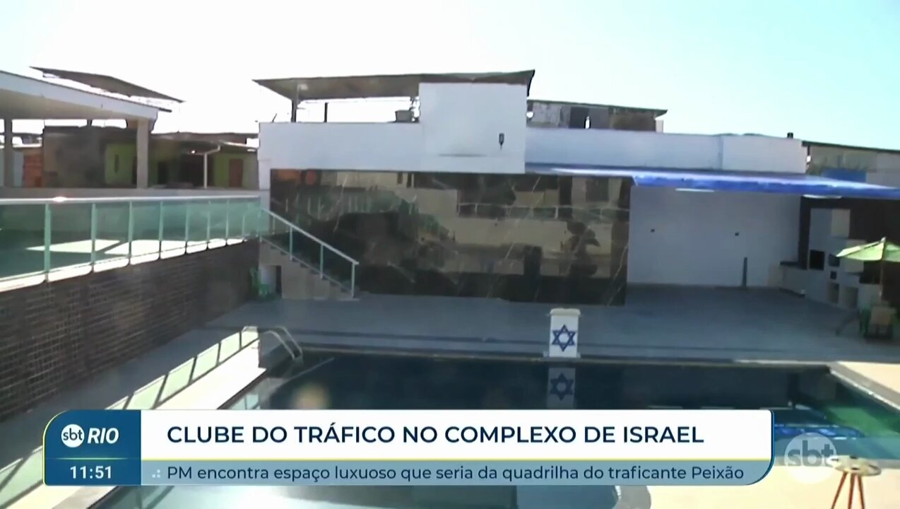Complexo de Israel: Impactos e Relevância Social – Bacana Notícias