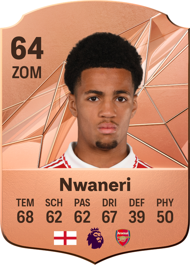 Ethan Nwaneri: A Nova Estrela do Futebol Inglês – Bacana Notícias