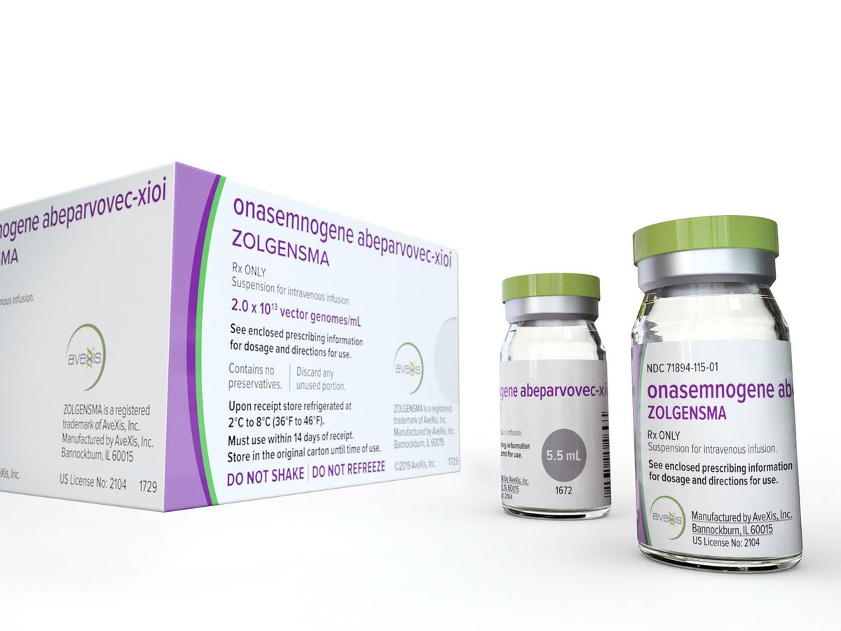 Zolgensma: Revolução no Tratamento da Atrofia Muscular Espinhal ...