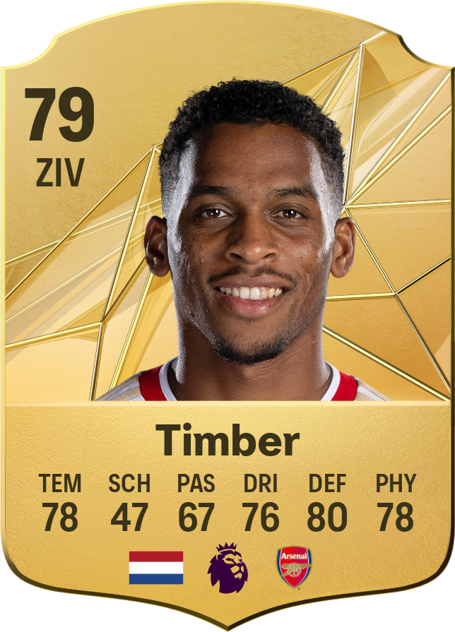 Jurriën Timber: A Ascensão do Jovem Talento Holandês – Bacana Notícias