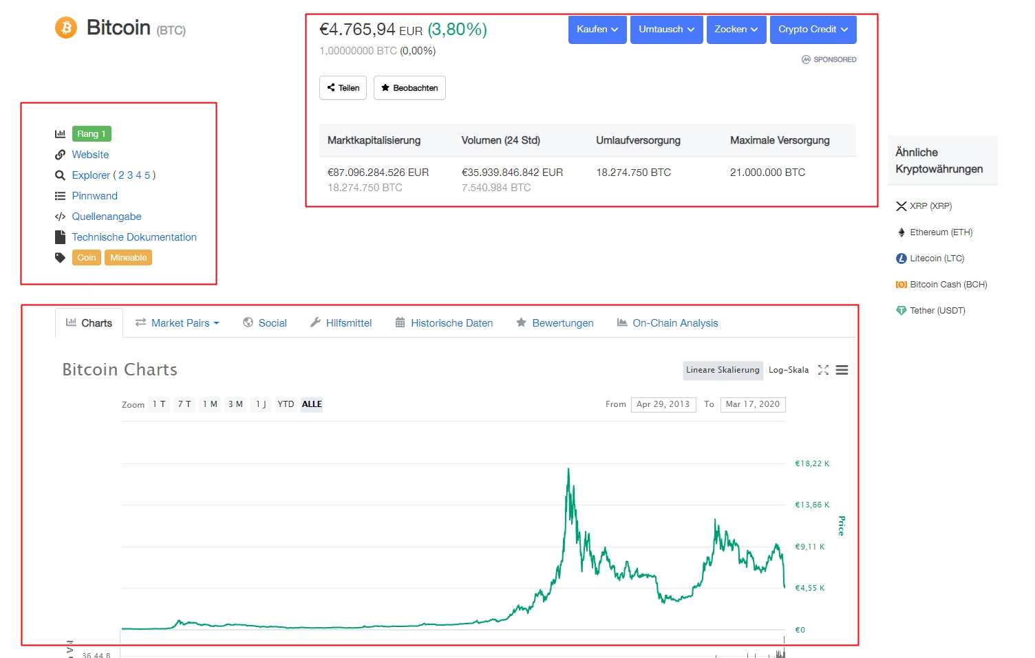 Tudo sobre o CoinMarketCap e sua Importância no Mercado de Cripto – Bacana Notícias