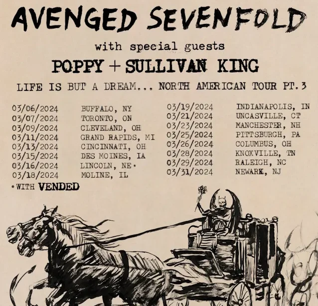 A Trajetória e Impacto da Banda Avenged Sevenfold – Bacana Notícias