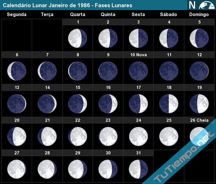 Eclipse Lunar Total marca fase da Lua em setembro de 2025: Confira o calendário lunar completo ...