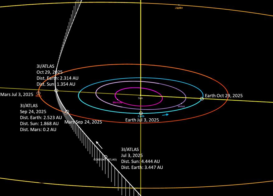 O Impacto do 31 Atlas na Geografia Mundial – Bacana Notícias