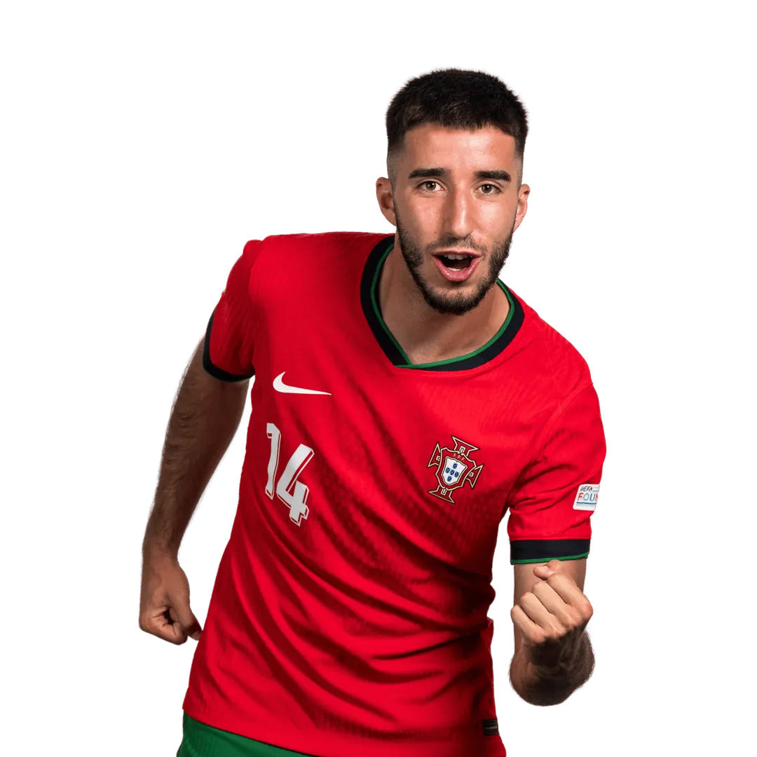 Gonçalo Inácio: O Talento em Ascensão do Futebol Português – Bacana ...